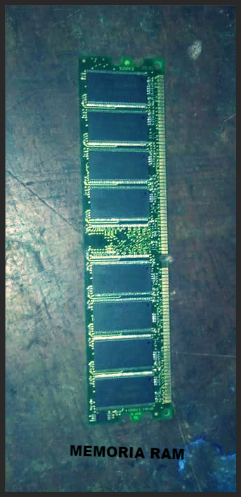 Partes de la Computadora